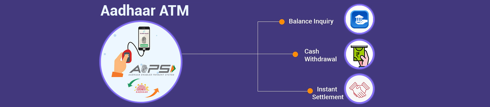E-SuvidhaKendra | Managing Banking, Pan Card, Aadhar Card & GST Services.